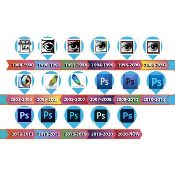Photoshop Tools and Functions In-depth Discussion - Clipping The Photos